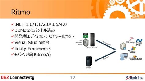 ibm db2への接続 開発ツール db2 connectivity pptx