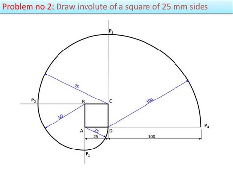 Eg Involute Curve Ppt