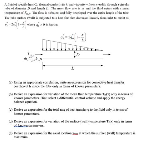 Solved A Fluid Of Specific Heat Cp Thermal Conductivity K