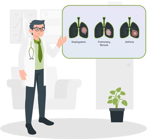 Optellum Lung Disease