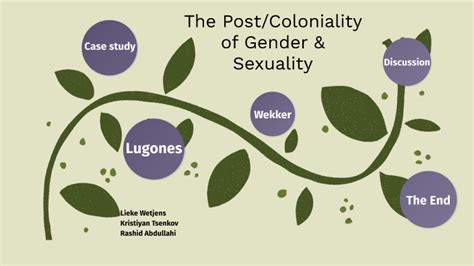 The Postcoloniality Of Gender And Sexuality By Rashid Abdullahi On Prezi
