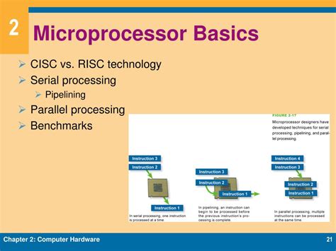 Ppt Exploring Computer Hardware Systems Upgrades And Buying Tips