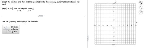 Solved Graph The Function And Then Find The Specified Chegg