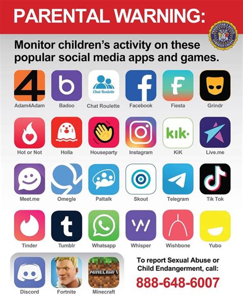 How Sexual Predators Are Using Everyday Social Media Apps To Target