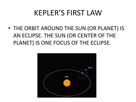 Planetary Orbit Pptx Physics Science