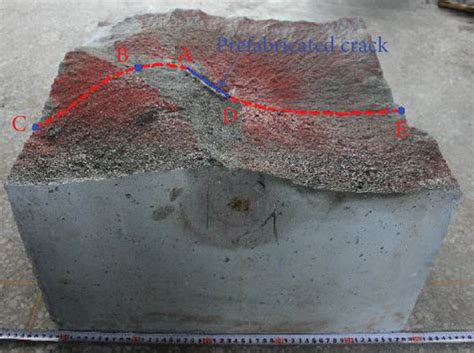 The Photo And Diagram Of The Deflecting Hydraulic Fracture A Photos Download Scientific