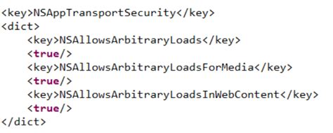 Part 3 Application Transport Security Policy Ios Code Security