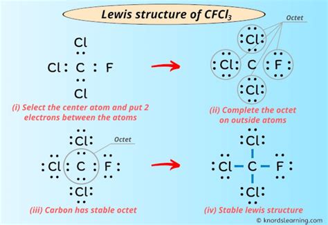 Lewis Structure Of Cfcl3 With 6 Simple Steps To Draw