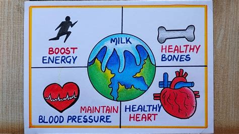 World Milk Day Poster Drawing Easy 1st June How To Draw Milk Day