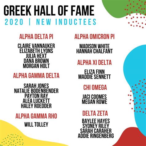 I Am Happy To Share That Last Week I Was Inducted Into The Greek Hall