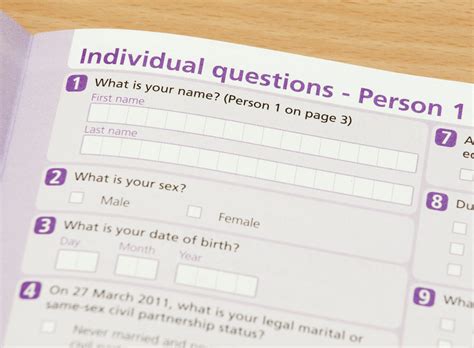 using census data hodder education magazines