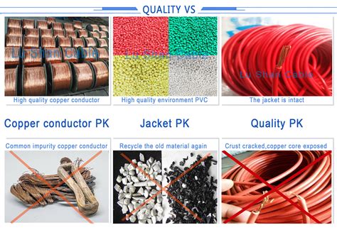 Xlpe Insulated Power Cable Wire 10 Kv 3x400mm Armoured Copper Cables