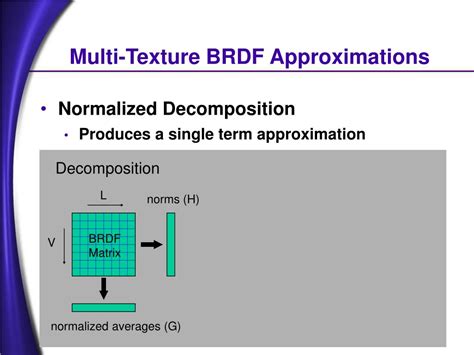 Ppt Multi Textured Brdf Based Lighting Powerpoint Presentation Free