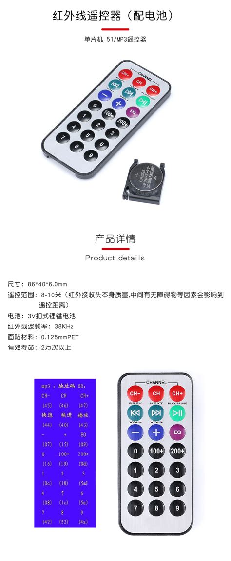 Mp Core Set