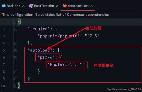 Phpunit单元测试简单例子 Csdn博客