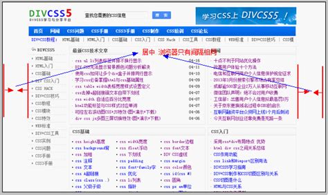 Divcss居中布局条件与css布局居中代码 Divcss5 Divcss居中布局条件与css布局居中代码 Divcss5