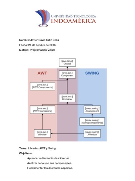 Awt Y Swing Pdf Java Lenguaje De Programación Software Del Sistema