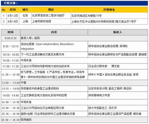 “2007研华全球工业以太网发展论坛”邀请函 工控新闻 自动化新闻 中华工控网