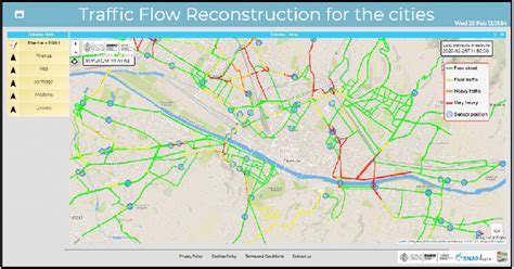 Graphical Representation Of The Real Time Traffic Flow Reconstruction