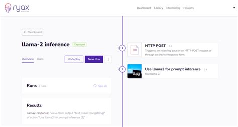 llama2 available for inference ryax technologies
