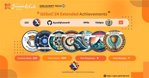 ayush jhawar on linkedin gssoc2024 girlscript opensource