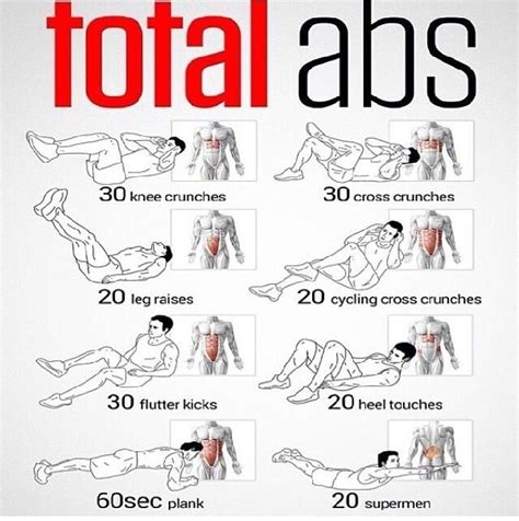 Minotaur Manu Fitness Official Tuesday Martedì Abs Routine