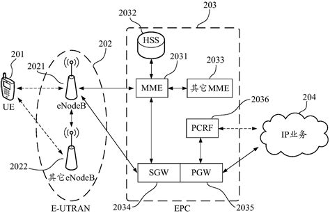 mobile terminal restart positioning method mobile terminal and computer readable storage medium