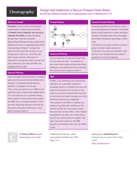 Design And Implement A Secure Firewall Cheat Sheet By Husell Download Free From Cheatography