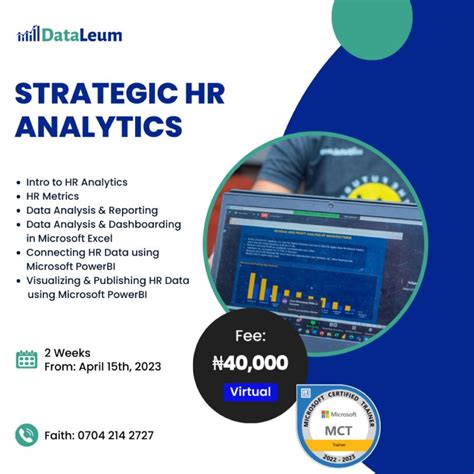 Hr Hranalytics Humanresources Hrm Powerbi Microsoftexcel Dataleum