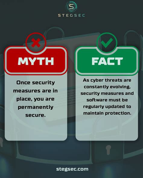 Stegsec On Linkedin Cybersecurity Dataprotection Staysecure Stayvigilant Cyberthreats…