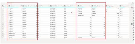 Mapping Issue Microsoft Fabric Community