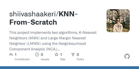 GitHub Shiivashaakeri KNN From Scratch This Project Implements Two Algorithms K Nearest