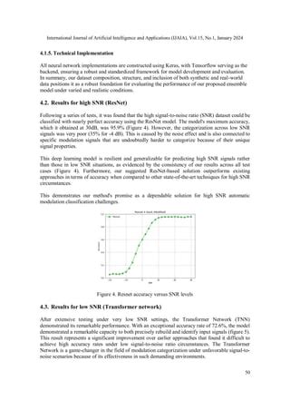 Ensemble Learning Approach For Digital Communication Modulations