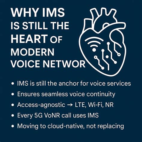 Ims Volte Vowifi Vonr 5gcore Telecom Voiceoverip Cloudnative Epc… Core And Ims Learning