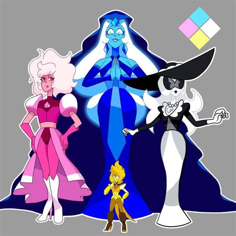 Pin By Carlos Daniel Papa On Fotografia De Homens Steven Universe Movie Steven Universe Anime