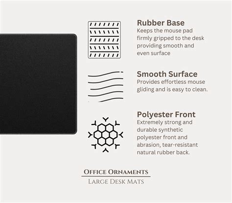 Sql Cheat Sheet Desk Mat Data Analyst Large Mousepad Artistic Aesthetic