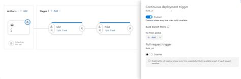 Deploy Next Js App On Azure App Service With Azure DevOps Pipelines