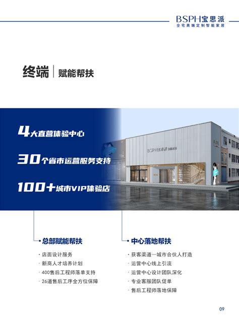 BSPH宝思派 聚焦全宅高端定制智能家居 冷暖资讯 冷暖商情