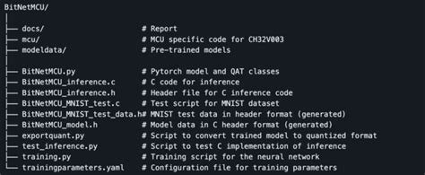 Bitnetmcu Project Enables Machine Learning On Ch32v003 Risc V Mcu Cnx