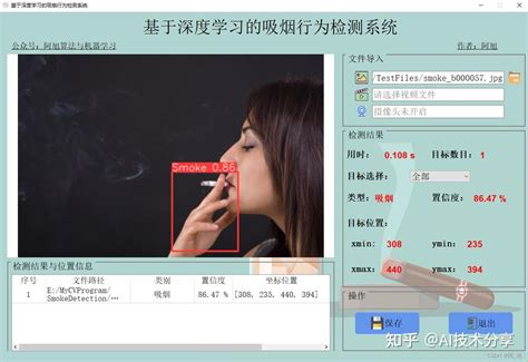 基于yolov8深度学习的吸烟抽烟行为检测系统【python源码pyqt5界面数据集训练代码】目标检测、深度学习实战 知乎