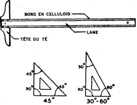Matériel Et Instruments De Dessin