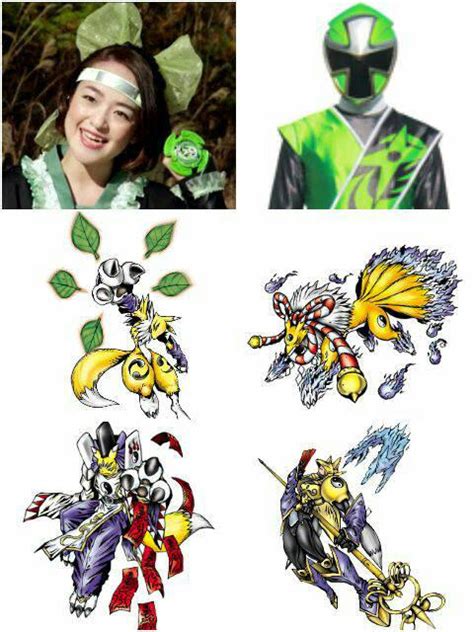 Luna Kokonoe Digimon Partner By Udinbono On Deviantart