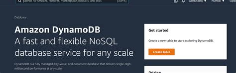 Getting Started With Dynamodb A Beginners Guide By Satish1v Aws In Plain English