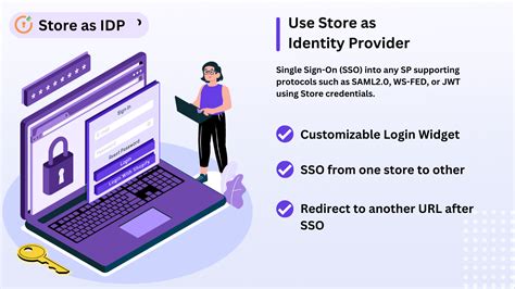 Store As Idp‑sso Login To Apps How To Use Shopify As An Idp For
