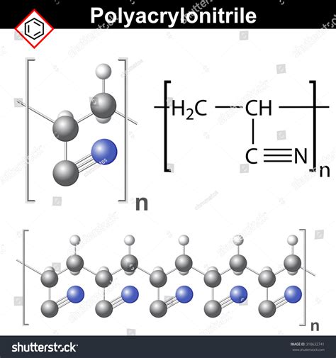Polyacrylonitrile Polymer Structural Chemical Formula And Model 2d And 3d Vector Isolated On