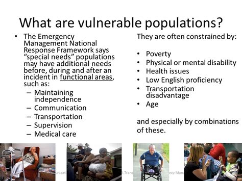 Vulnerable People Definition
