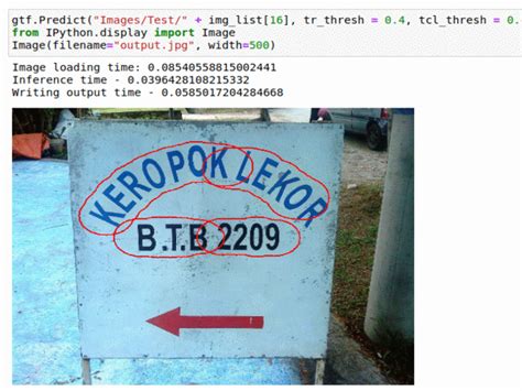 Abhishek Kumar Annamraju On Linkedin Aiml Deeplearning