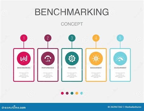 Benchmarking Performance Process Stock Vector Illustration Of Icon Sign