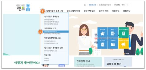 신고 표준 임대차 계약 변경 신고 렌트홈 네이버 블로그