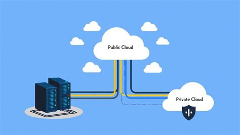 Understanding Data Storage Types A Complete Guide To Storage Systems And Solutions